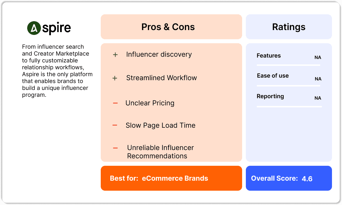 AspireIQ Review + Features and Pricing + Best Alternative in 2025 ...