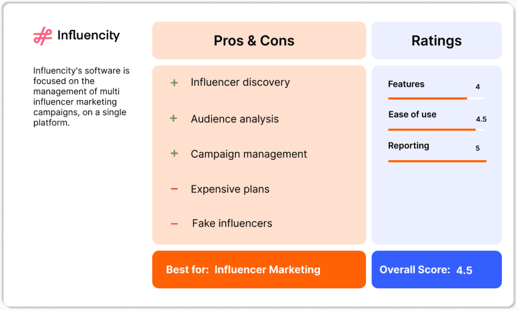 Influencity Review + Features, Pricing and Top Alternative in 2025