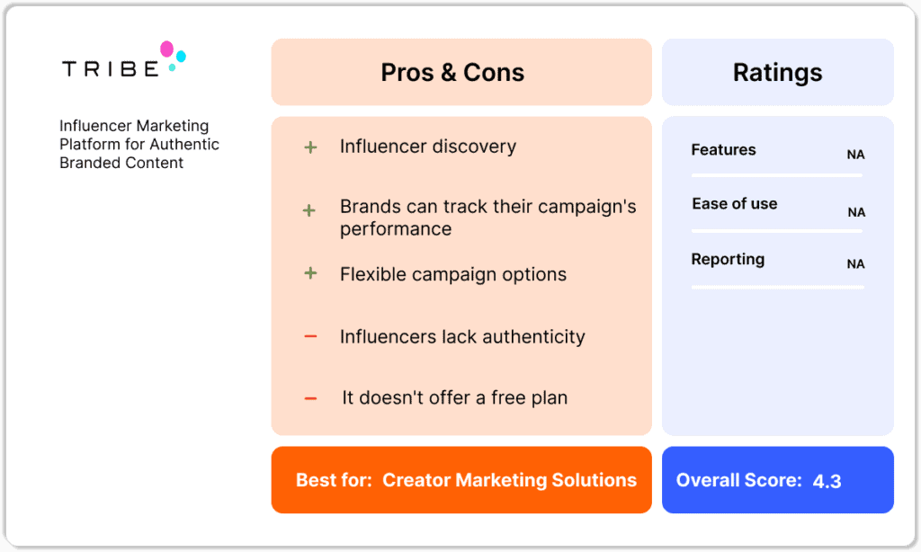 Tribe Influencer Review + Features, Pricing and Alternatives in 2026