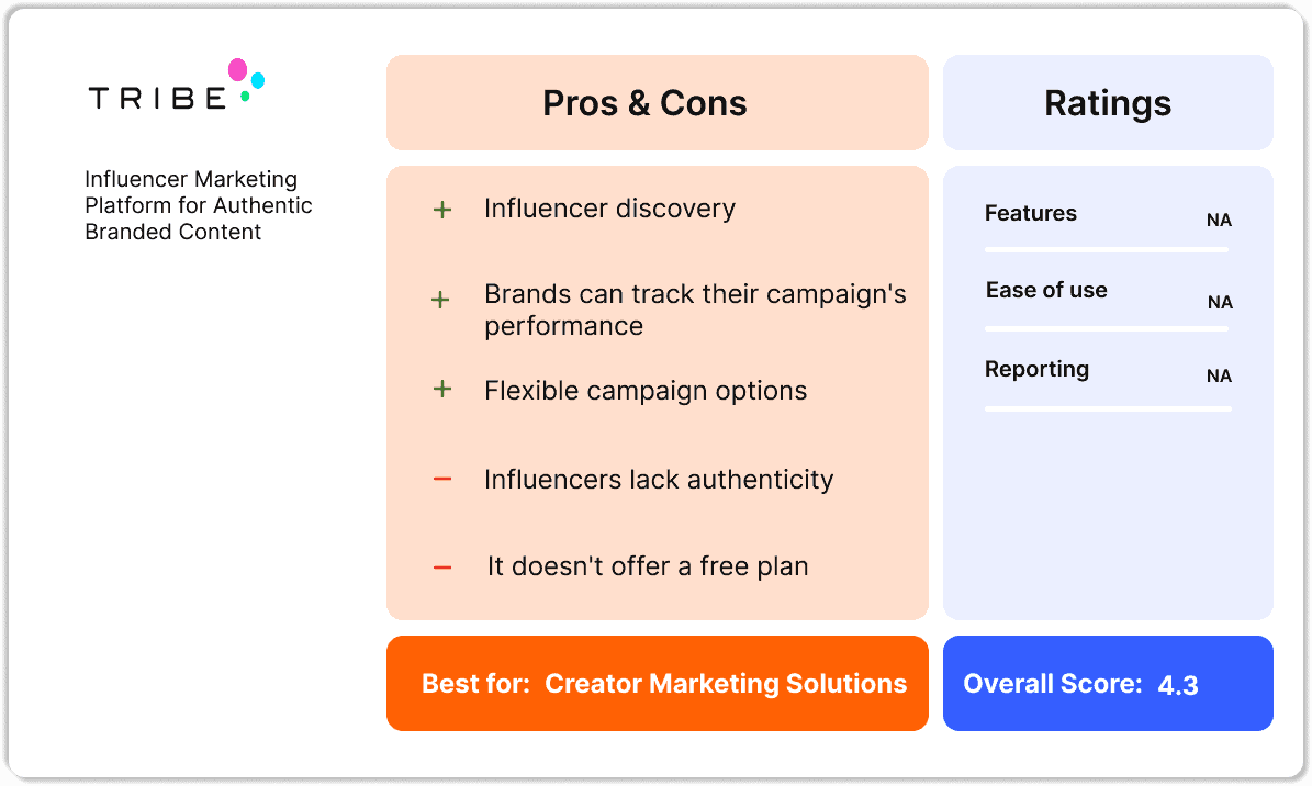 Tribe Influencer Review + Features, Pricing and Alternatives in 2026