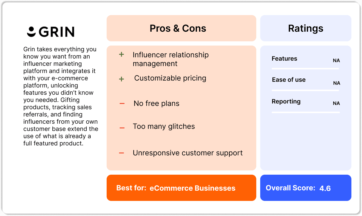 Grin Reviews + Features, Pricing, and Grin Alternatives in 2026