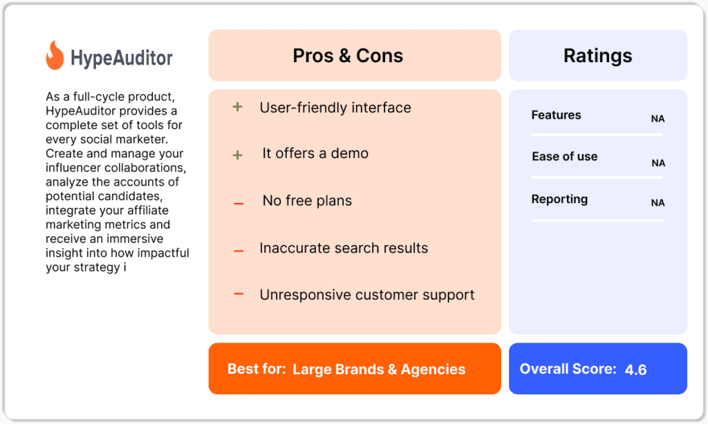 Hypeauditor Review + Features and Pricing + Best Alternatives in 2026 ...