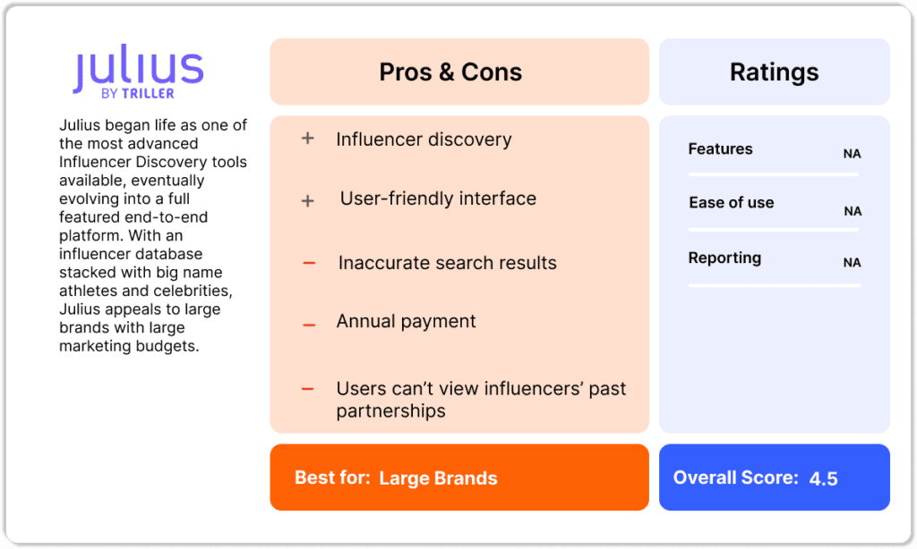 Julius Review + Features and Pricing + Best Alternative in 2025 - World ...