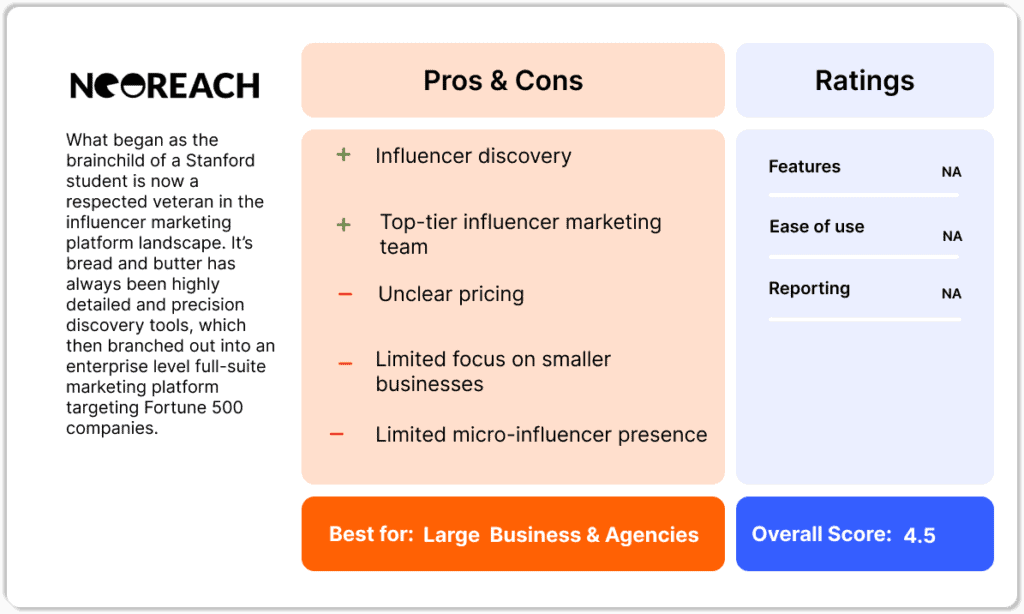 Neoreach Review + Features and Pricing + Best Alternative in 2025