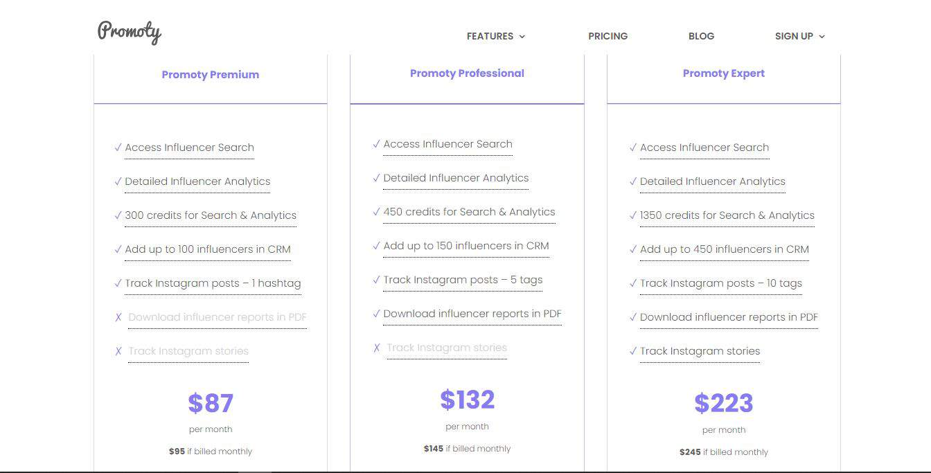 Promoty Review + Features and Pricing + Best Alternative in 2025