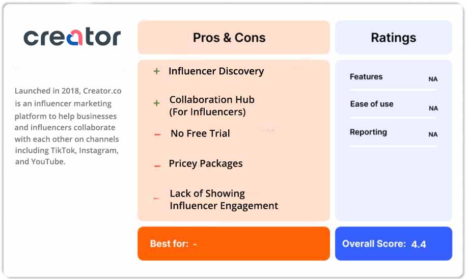 Creator.co Review + Features and Pricing + Top Alternatives in 2026