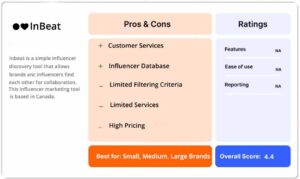 Inbeat Review + Features and Pricing + Top Alternatives in 2025