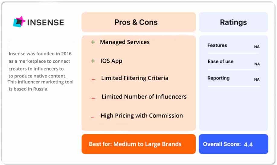 Insense Review + Features and Pricing + Top Alternatives in 2026