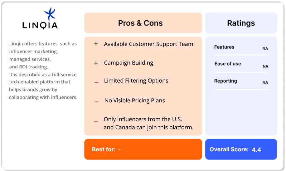 Linqia Review + Features and Pricing + Top Alternatives in 2025