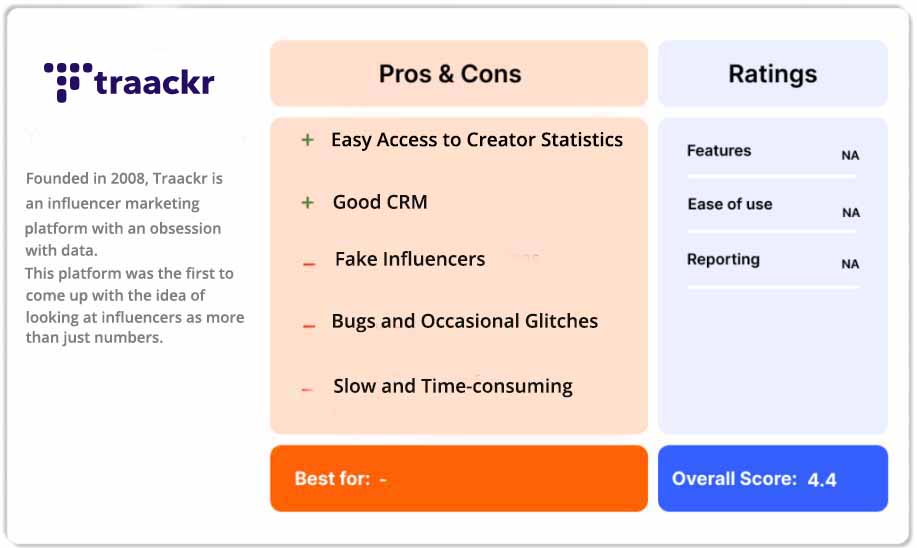Traackr Review + Features and Pricing + Top Alternatives in 2026