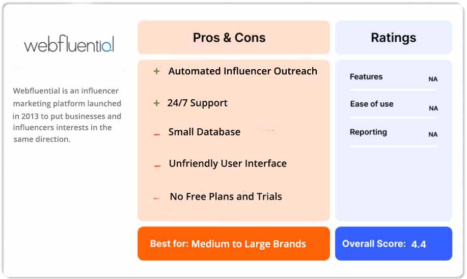 Webfluential Review + Features and Pricing + Top Alternatives in 2025