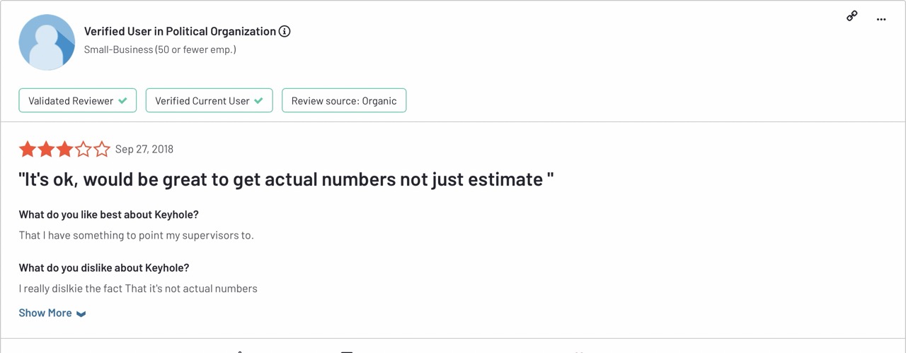 Keyhole Review + Features and Pricing + Best Alternatives in 2025