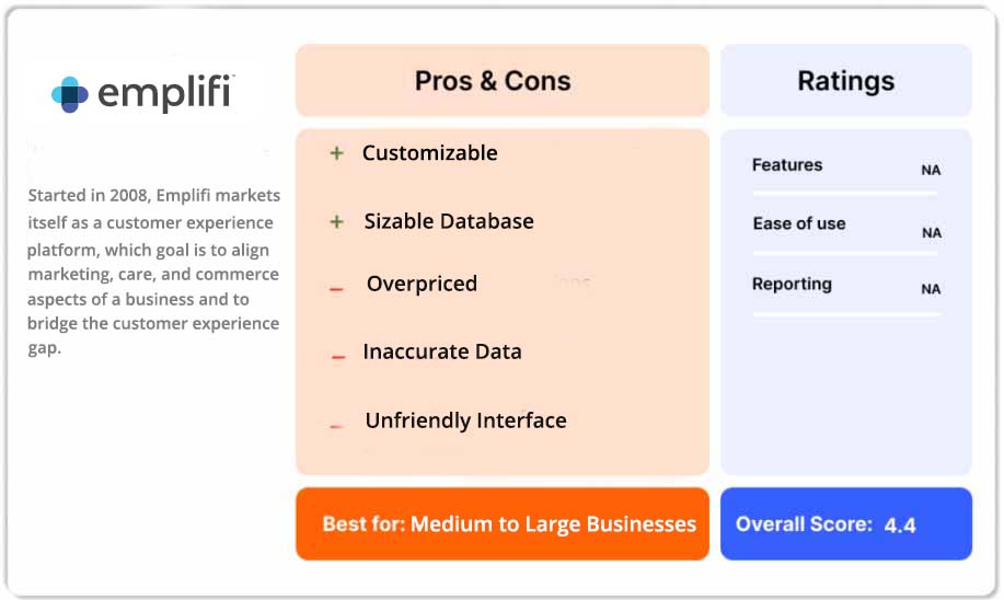 Emplifi Review + Features and Pricing + Best Alternatives in 2026
