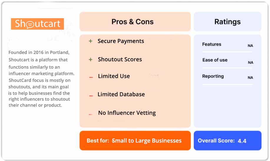 ShoutCart Review + Features and Pricing + Top Alternatives in 2025
