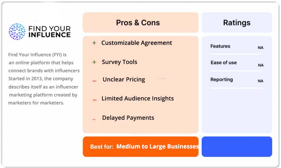 Findyourinfluence Review + Features and Pricing + Best Alternatives in ...
