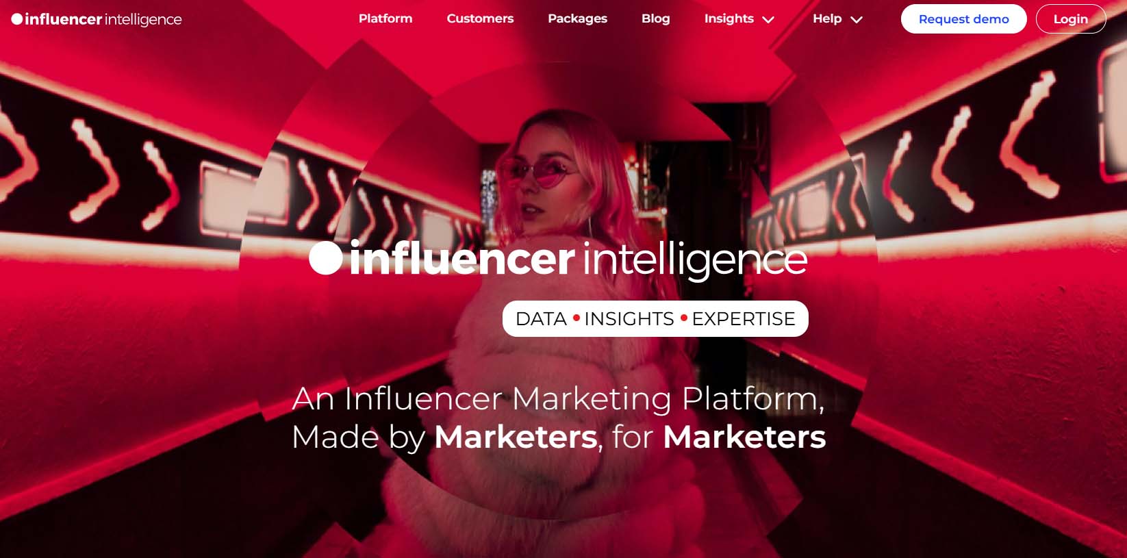 Influencer Intelligence Review + Features and Pricing + Best ...