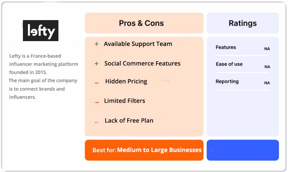 Lefty Review + Features and Pricing + Best Alternatives in 2025
