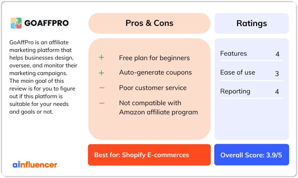 GoAffPro Review: Features, Pricing, and Top Alternatives 2025