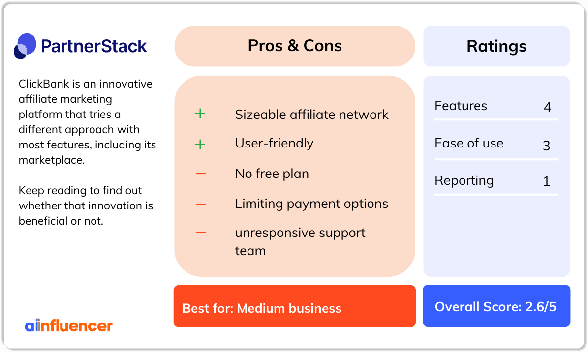 PartnerStack Review: What Is It and What It Can Do For You?