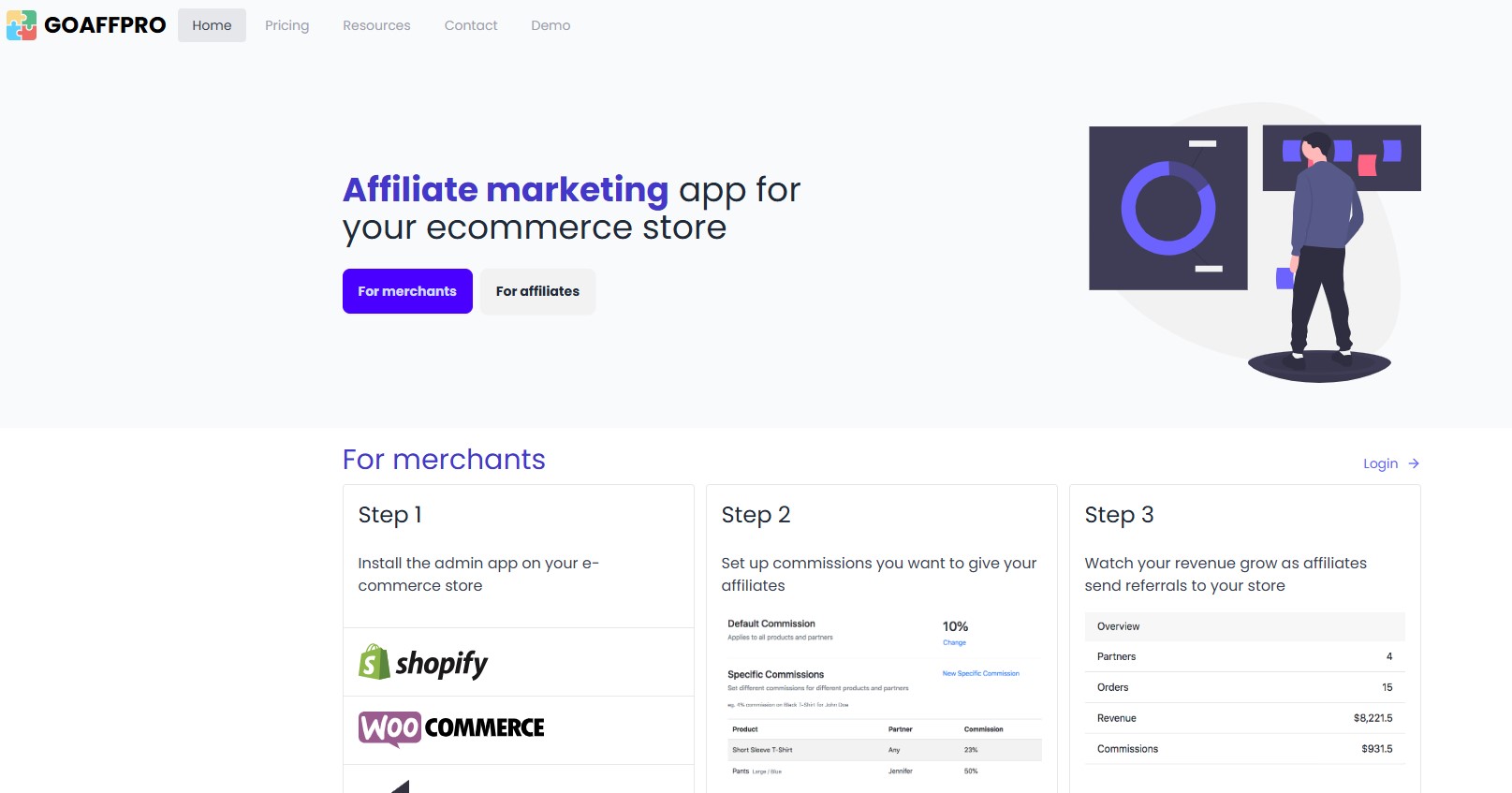GoAffPro Review: Features, Pricing, and Top Alternatives 2025