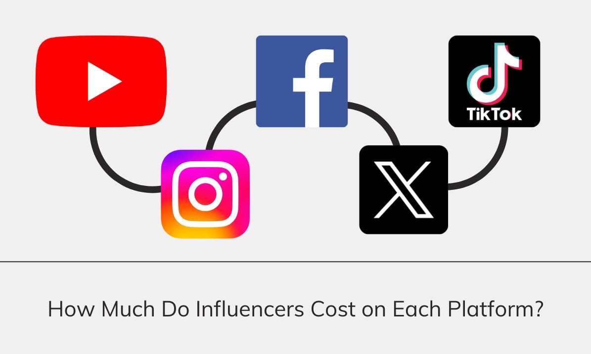Influencer Rates in 2026: Updated Costs Across Every Platform
