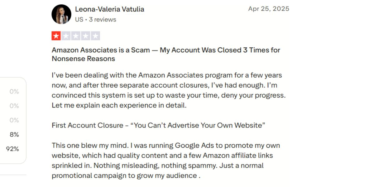 Amazon Associates Program Review 2025: Features & Alternatives